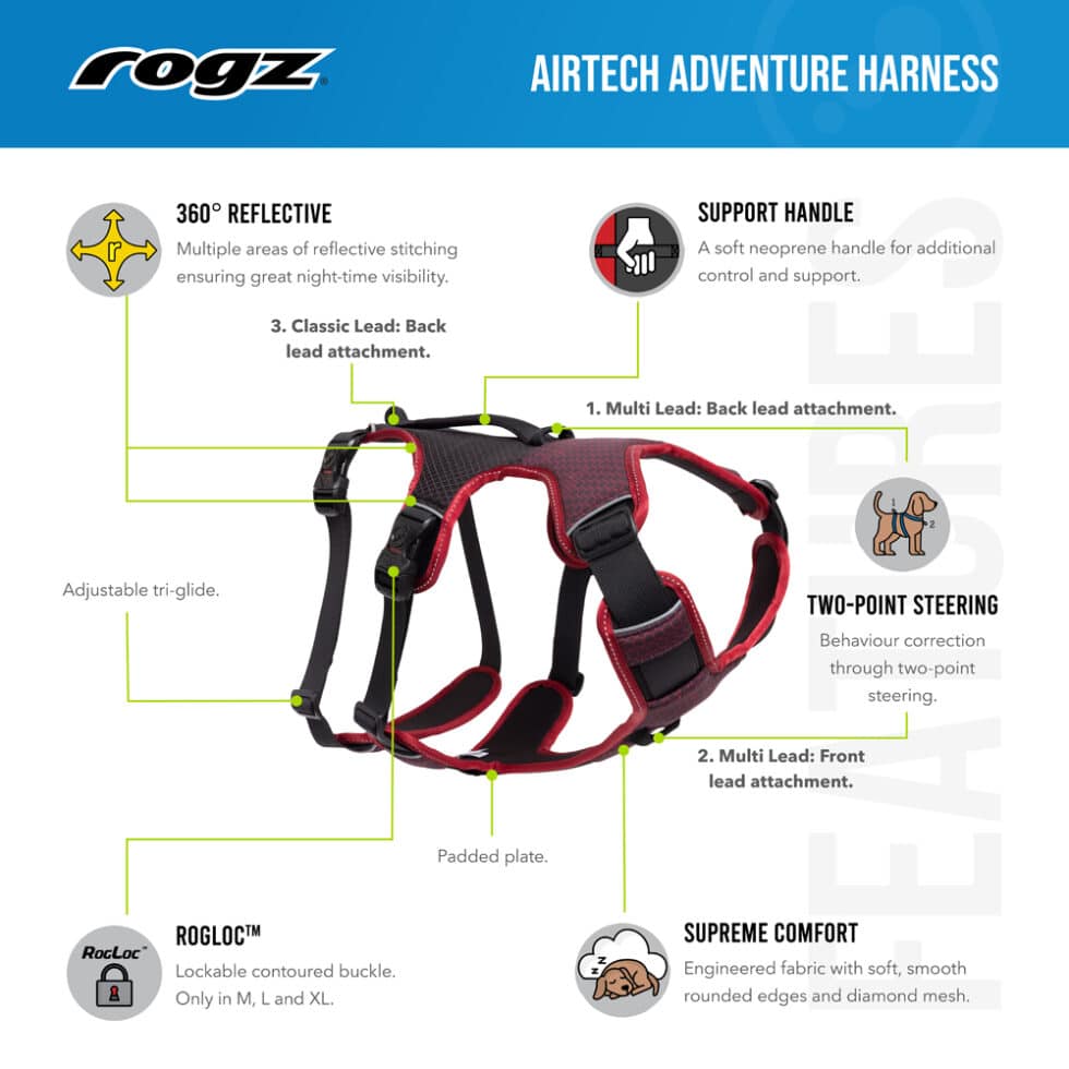 ROGZ AirTech Adventure Harness | ROGZ UK